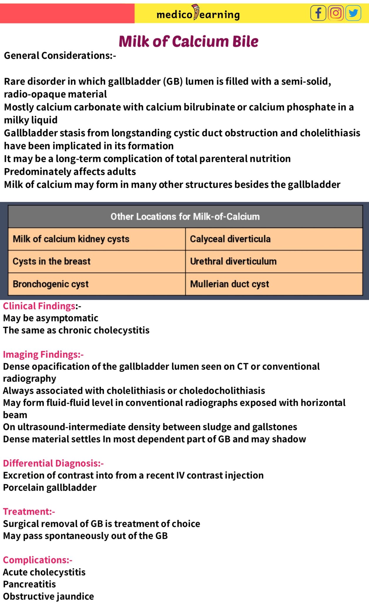 Milk Of Calcium Bile – MedicoLearning