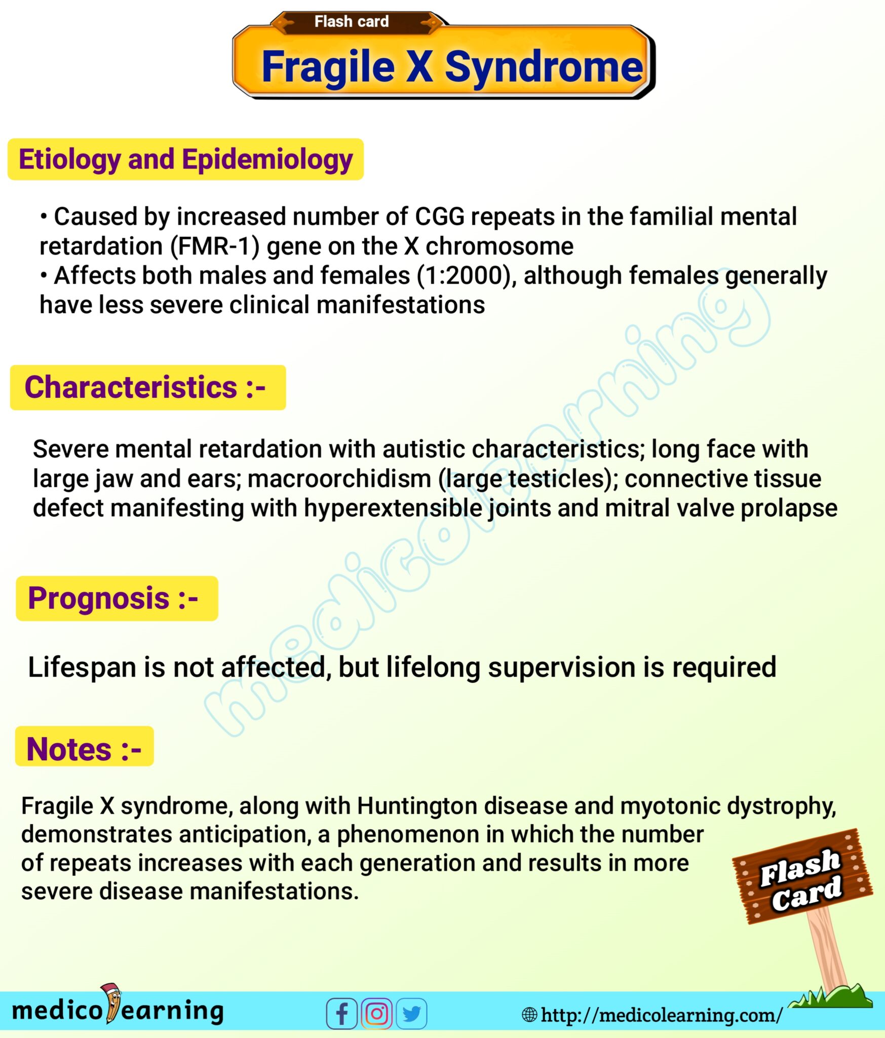 Fragile X Syndrome MedicoLearning Fragile X Syndrome MedicoLearning