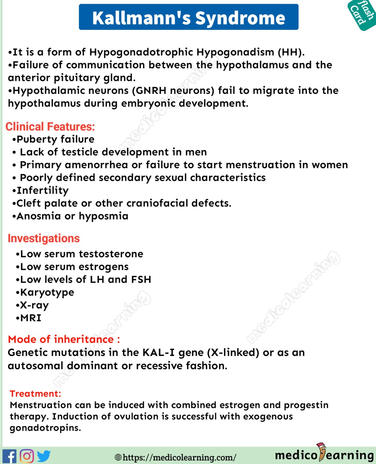 Kallmann syndrome – MedicoLearning