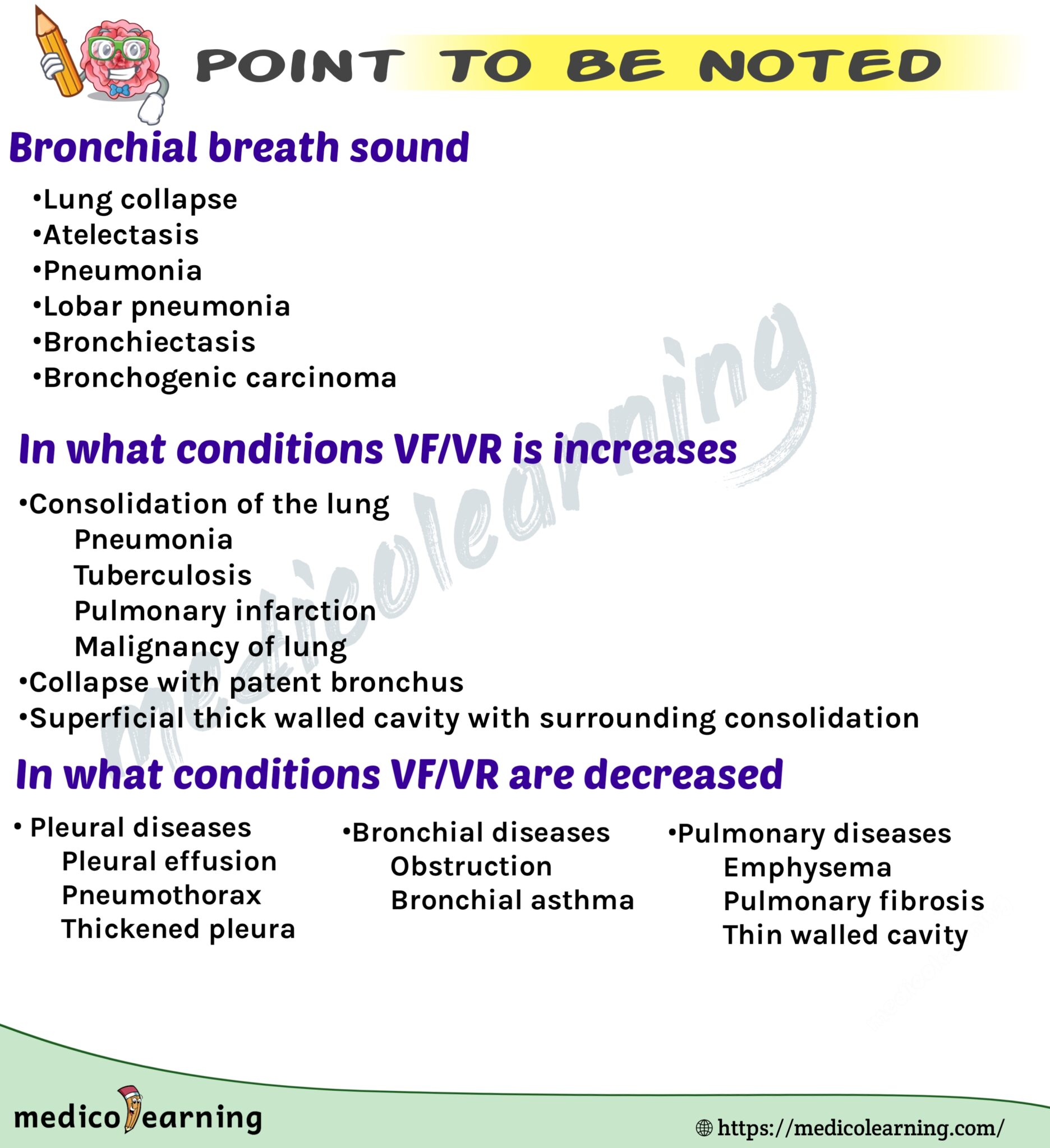 Respiratory clinical – MedicoLearning